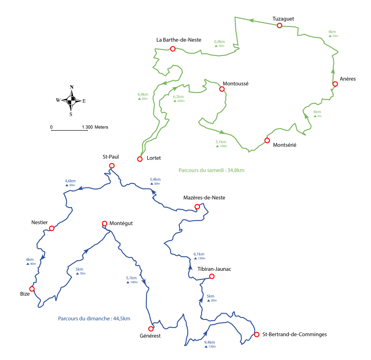 Le Parcours - La ronde des Nestes